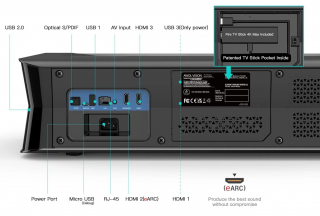 Awol Vision LTV-3000 Pro LCD Projeksiyon Özellikleri - Epey